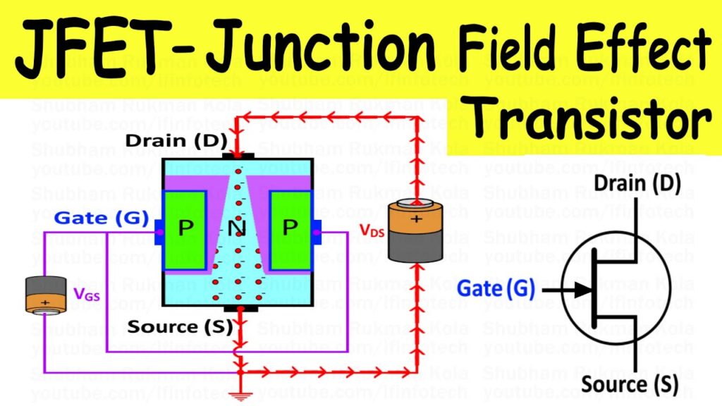 IC 741 Op-Amp (Operational amplifier) Pin Diagram, Construction and ...